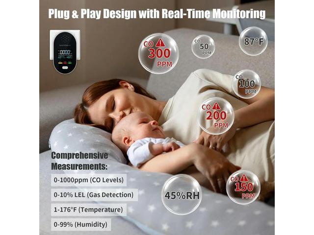 Click here for US Plug Carbon Monoxide And Gas Leak Detection Sys... prices