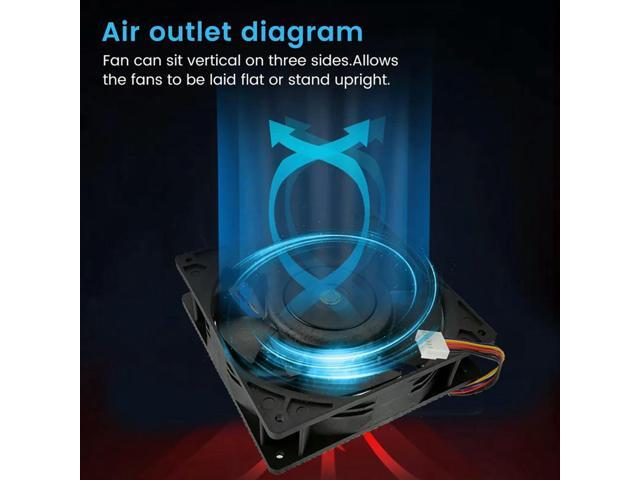 Click here for PFM1412DE 14038 DC12V 5.04A 4-Wire Case Fan 328CFM... prices