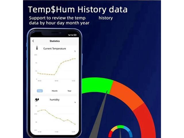 Click here for Tuya 1-Way Switch Temperature Sensor AC 85-250V Wi... prices
