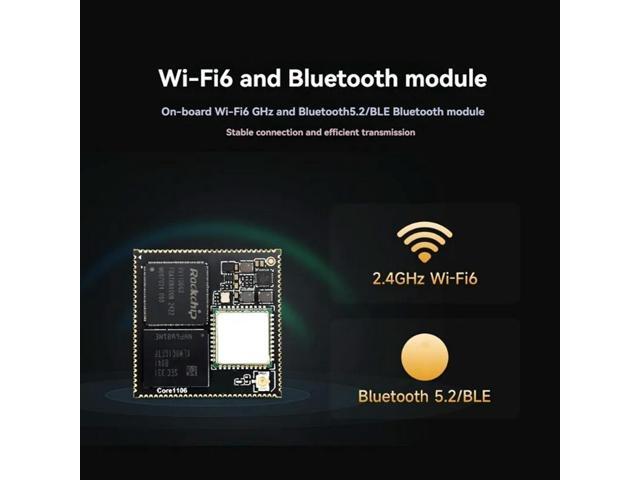 Click here for For Luckfox Pico Core1106 RV1106 Linux Development... prices