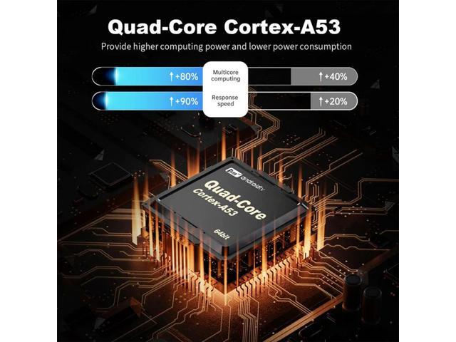 Click here for Android 14 TV Box 2GB+16GB RK3518 Quad-Core 2.4G/5... prices