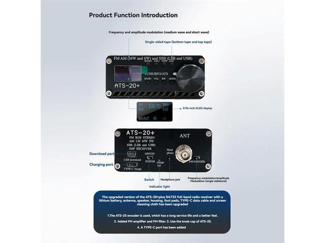Click here for Upgraded ATS-20+ Si4732 Full-Band Radio Receiver F... prices