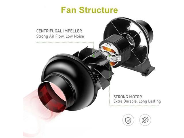 Click here for Inline Duct Ventilation Fan 4 Inch Smoke Exhaust F... prices