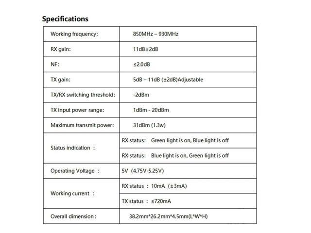Click here for 6X 868Mhz For Lora Signal Booster Transmitting & R... prices