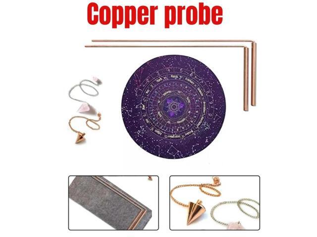 Click here for 99.9 Copper Material Interpersonal Relationships I... prices