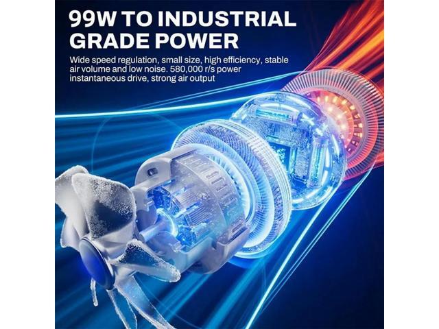 Click here for Turbo Fan C6 35000RPM Brushless Motor Blower With... prices