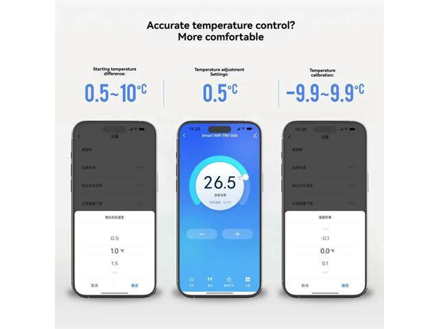 Click here for Thermostat Radiator Actuator Temperature Control V... prices