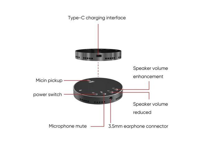 Click here for Desktop Conference Speakerphone BT Microphone 360°... prices
