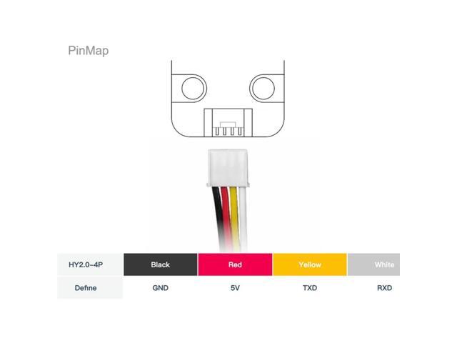 Click here for Lorawan Unit US915 902-928Mhz 915Mhz Frequency Ban... prices