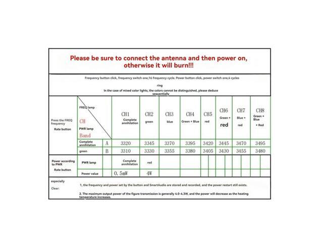 Click here for 3.3G 4W VTX 16CH FPV Audio Video Transmitter PAL/N... prices