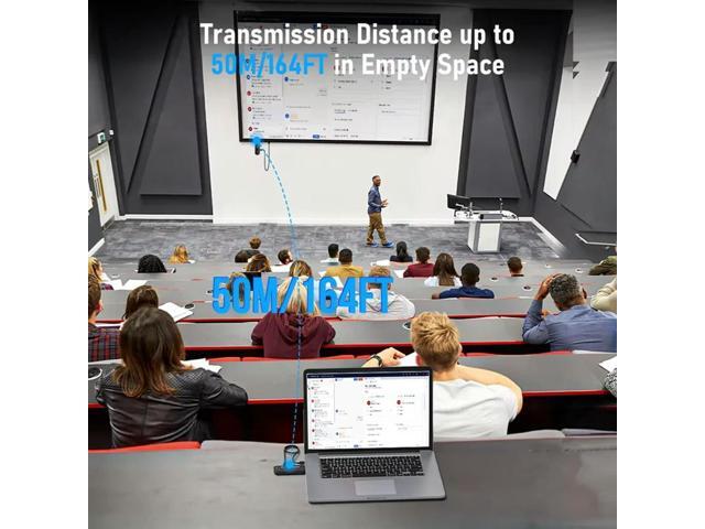 Click here for -Compatible Wireless Transmitter And Receiver 1080... prices