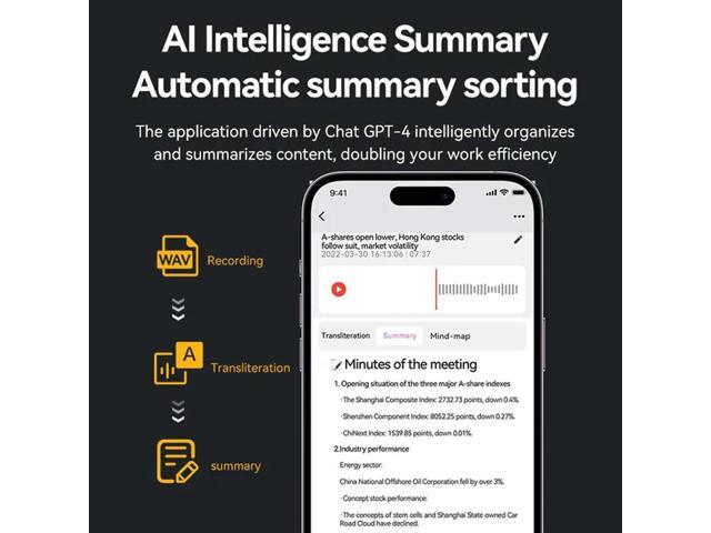 Click here for AI Chatgpt-4O ligent Voice Recorder 32GB AI-Powere... prices