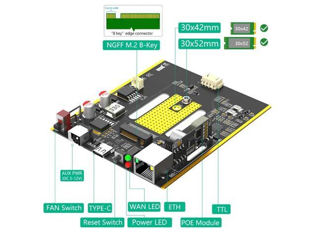 Click here for NGFF M. 2 5G Module To Type C Adapter With POE Mod... prices