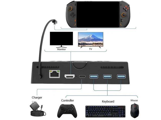 Click here for For Onexplayer Deck 6 In 1 Docking Station Base US... prices