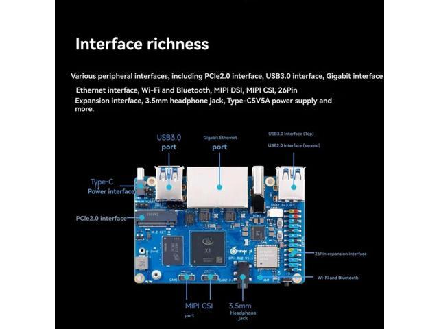 Click here for For Orange Pi RV2 RAM Single Board Computer DDR4 8... prices