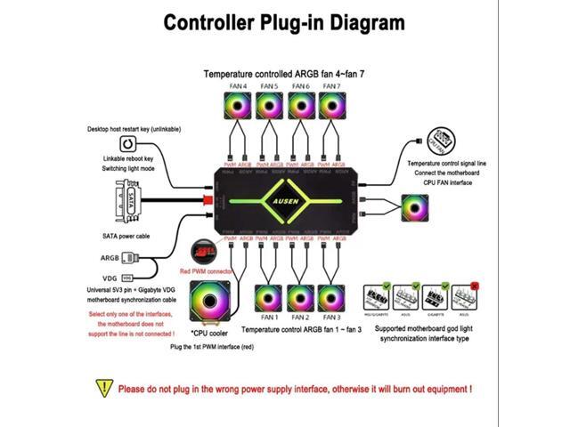 Click here for AUSEN 4Pin PWM Temperature Control Hub ARGB Shengu... prices