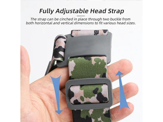 Click here for SUNNYLIFE For Action4 GO3 Universal Headband Mount... prices