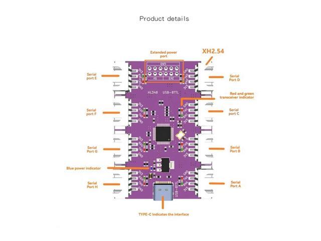 Click here for 8-Way TTL Serial Communication Module  USB Type-C... prices