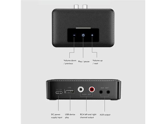 Click here for 2-In-1 Receiver Transmitter Plug And Play Bluetoot... prices