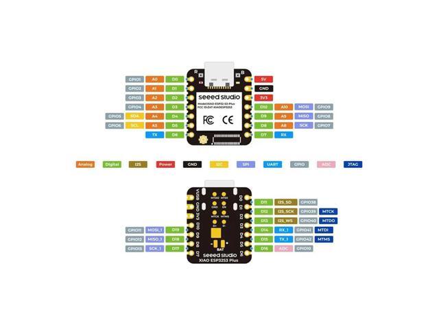 Click here for Seeed Studio XIAO ESP32S3 Plus Development Board 2... prices