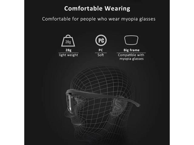 Click here for DLP Link Active Shutter 3D Glasses Not Suitable Fo... prices