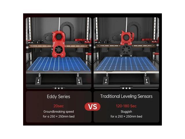 Click here for BIGTREETECH Eddy Auto Leveling Sensor High-Speed F... prices