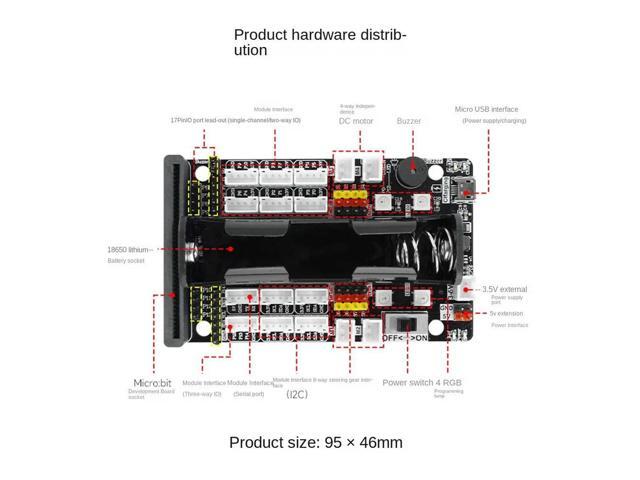 Click here for For Micro:Bit Expansion Board Motor Servo Developm... prices
