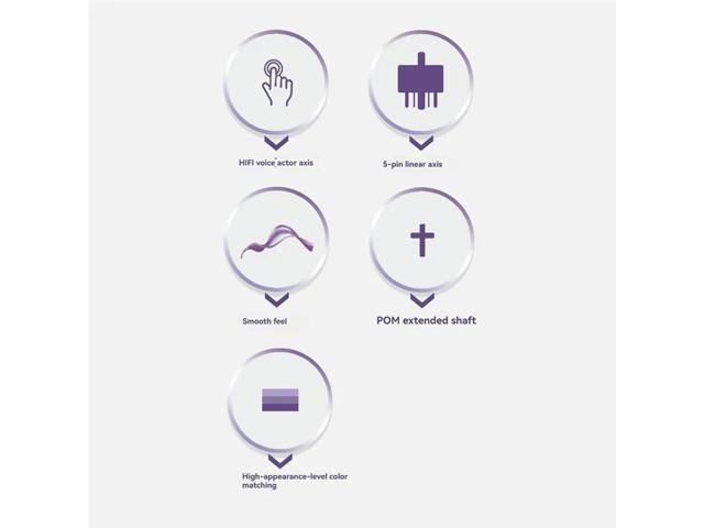 Click here for 45PCS Sillyworks Hyacinth V1 Switch 5 Pin Linear H... prices