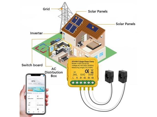 Click here for Tuya 2CH Power Meter Monitor Energy Current Monito... prices