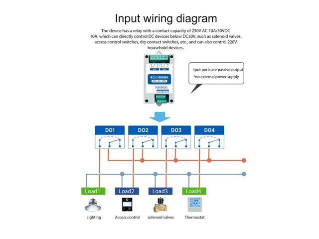 Click here for MA01-AACX2220 RS485 2DI+2AI+2DO Modbus RTU I/O Net... prices