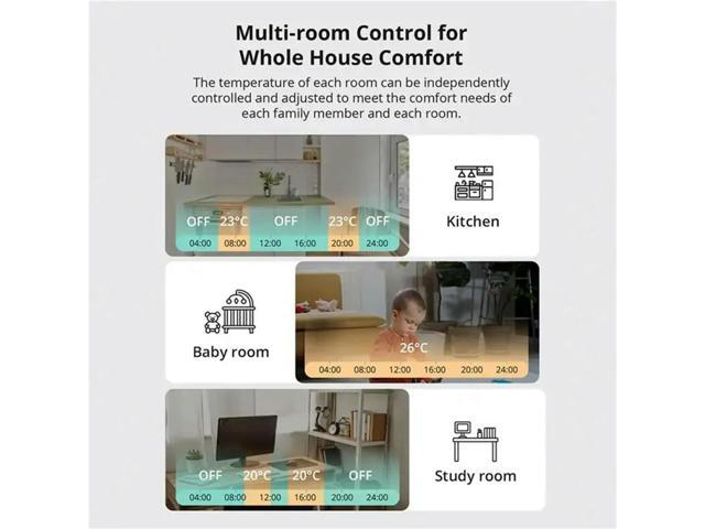 Click here for Thermostatic Radiator Valve TRVZB Home Heating Tem... prices