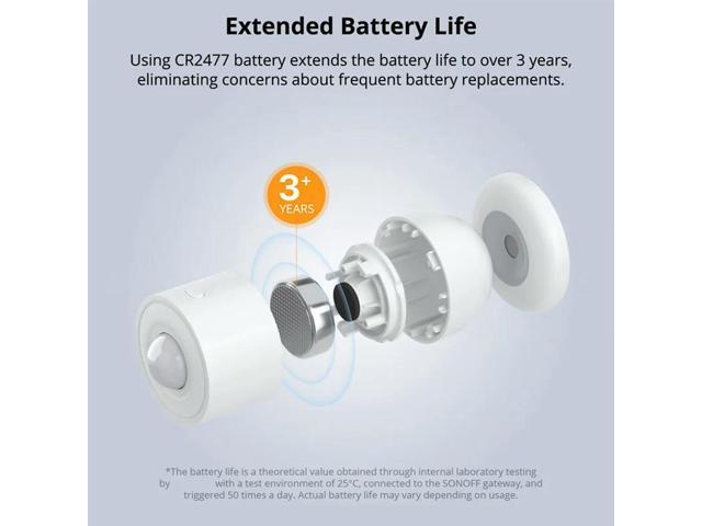 Click here for Zigbee Motion Sensor Human Presence Sensor Infrare... prices