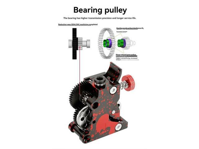 Click here for Upgraded HGX Gear Extruder Helical Tooth Gear POM... prices