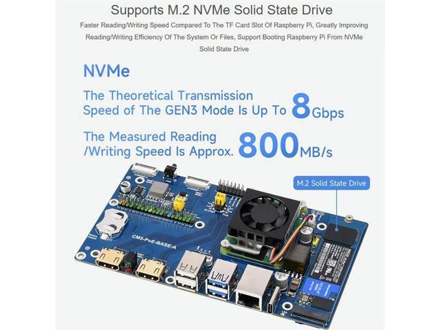 Click here for For Raspberry Pi Compute Module 5 IO Board With Po... prices