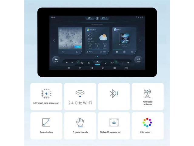 Click here for ESP32 S3 Touch LCD 7 Inch Capacitive Display Scree... prices