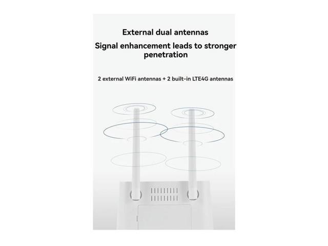 Click here for LTE Router VOLTE With 4G SIM Card Slot Modem 300Mb... prices