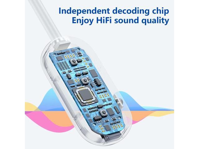 Click here for Wireless Adapter Bluetooth-compatible 5.3 Transmit... prices