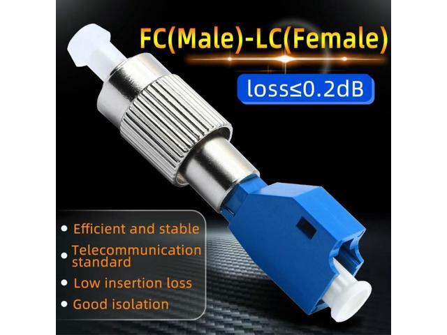 Click here for Fiber Optical Adapter Coupler for OPTICal Power Me... prices