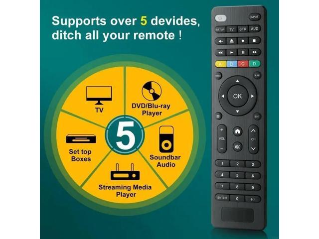 Click here for Remote Control Replacement Accessory Part for G009... prices