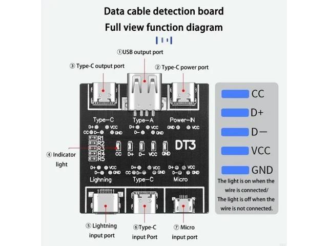 Click here for USB C Charging Cable Analyzers For phone Devices T... prices