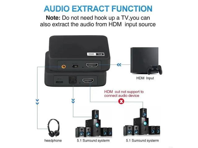 Click here for 4K HDTV Sound Extractor SPDIF 3.5mm Output Splitte... prices