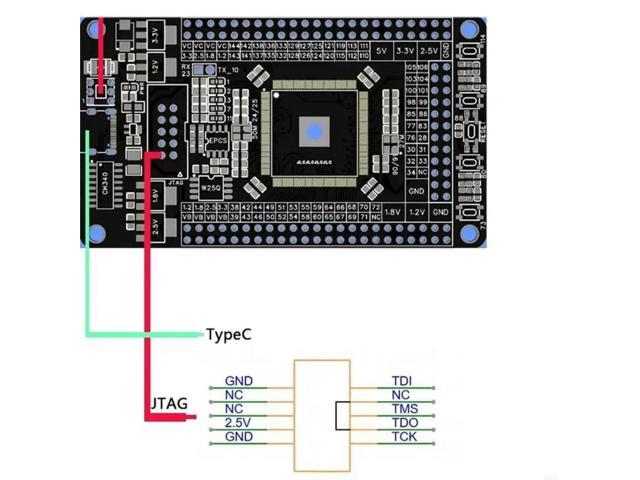 Click here for EP4CE6E22C8N Programmable Development Board Replac... prices