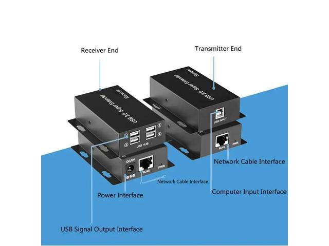 Click here for USB2.0 Extender By RJ45 Ethernet Cat6 Cable 50M 4... prices