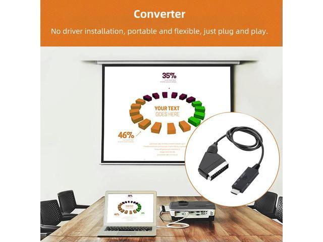 Click here for Converter Adapter Plug and Play Low Power Consumpt... prices