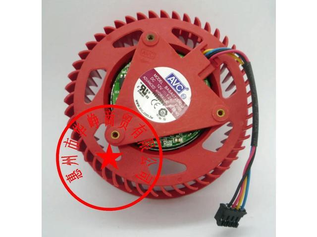 Click here for AVC BASA0725R2U 7525 12V 1.2A 75X75X25mm graphics... prices