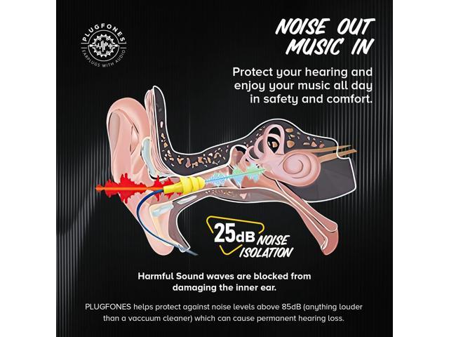 Click here for Basic Earplug Headphones Earplug-Earbud Hybrid 25... prices