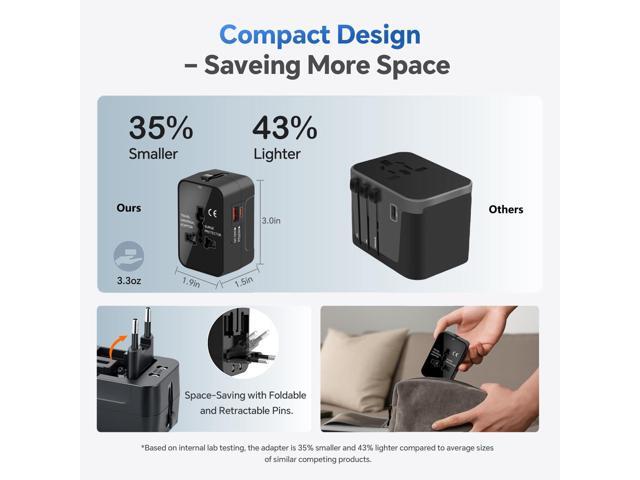 Click here for Travel Adapter Worldwide  GaN Fast Charging with P... prices