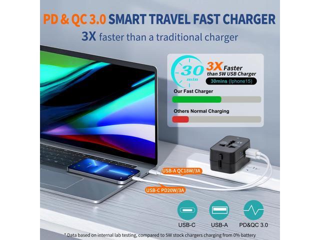 Click here for Travel Adapter  Universal All in One Worldwide Tra... prices