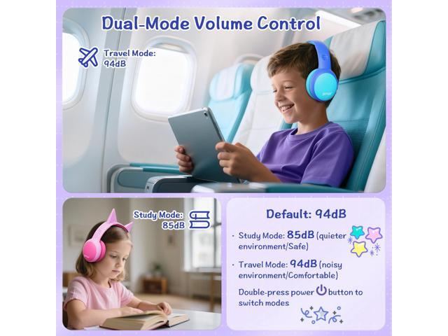 Click here for Kids Bluetooth Headphones  Over-Ear Toddler Headph... prices