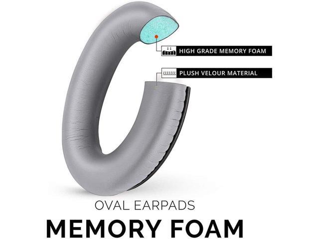 Click here for Replacement Ear Pads for QuietComfort 35 & QC35 II... prices